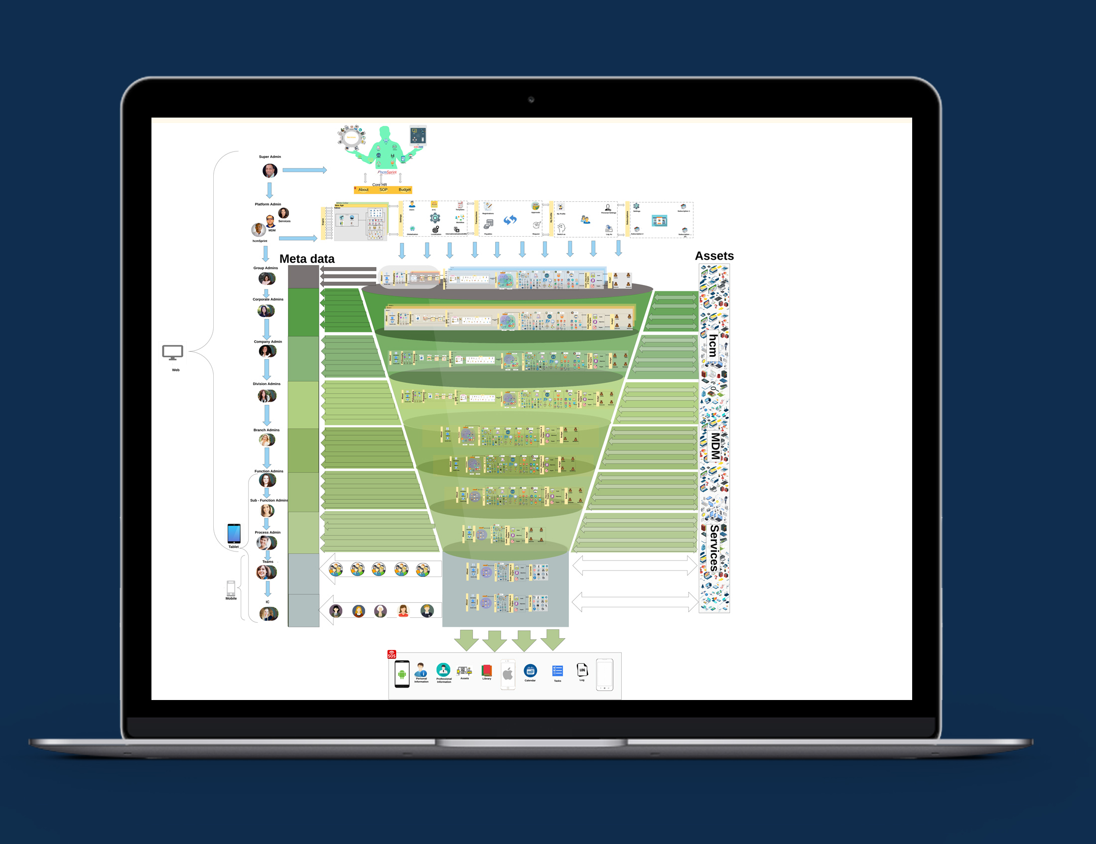 Lalit Choudhary UX Manager | Design Thinker | Usability Consultant ...
