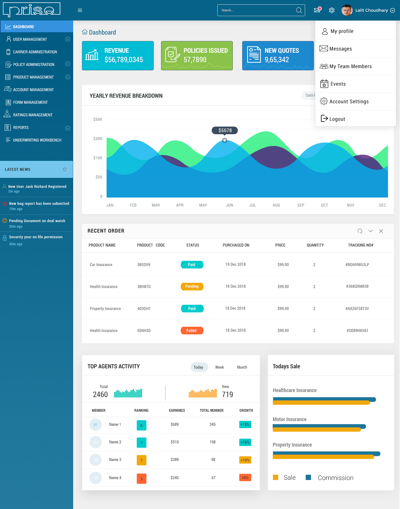 Lalit Choudhary UX Manager | Design Thinker | Usability Consultant ...