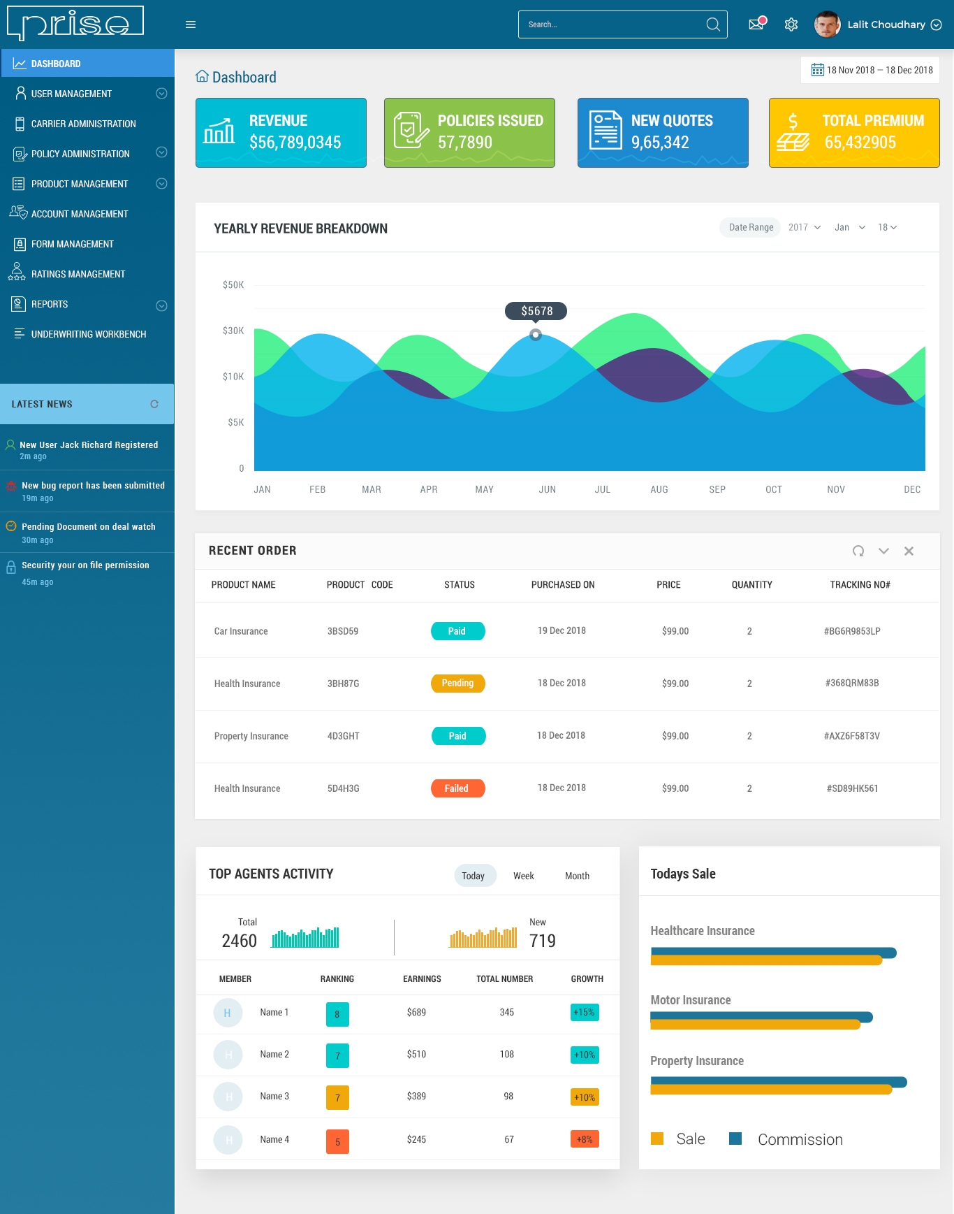 Lalit Choudhary UX Manager | Design Thinker | Usability Consultant ...