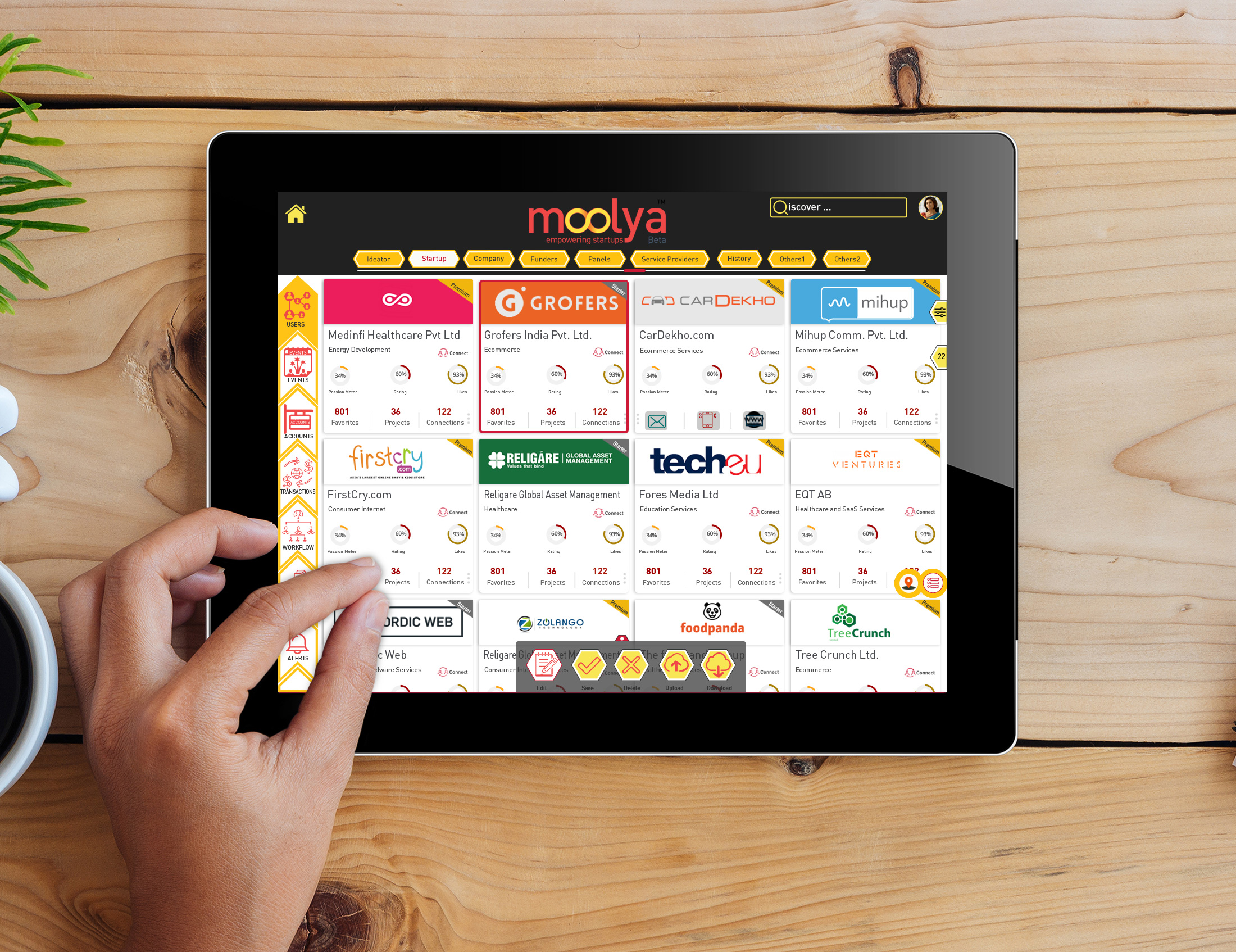 Lalit Choudhary UX Manager | Design Thinker | Usability Consultant ...